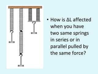 elastic properties of solids | PPT
