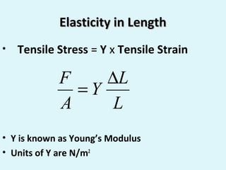 elastic properties of solids | PPT
