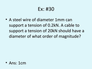 elastic properties of solids | PPT
