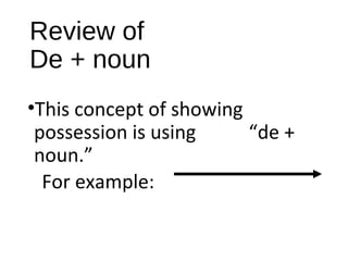 Spanish possesive adjectives | PPT