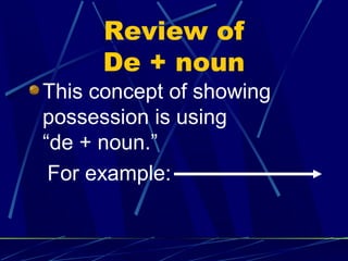 4 a possessive_adjective_notes (1) | PPT