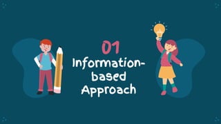 4+Approaches+in+Teaching+Literature.pdf