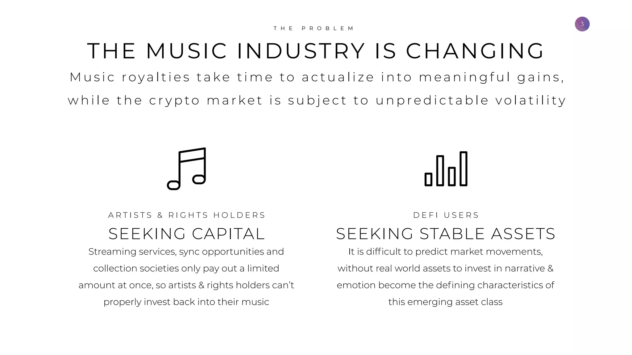 Auditory - Decentralized Music Rights Financing | PPT