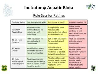 4 aquatic biota_english_071418 | PDF