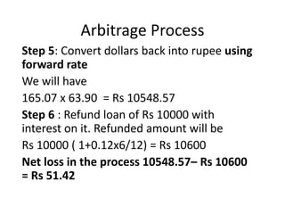 4_Arbritrage process presentation uf.pptx