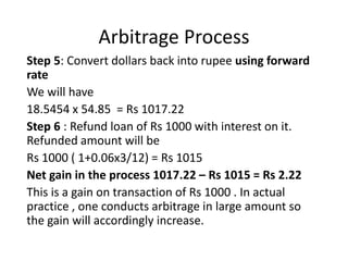 4_Arbritrage process presentation uf.pptx