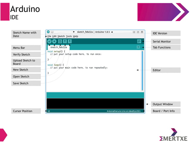 An introduction to Arduino | PPT
