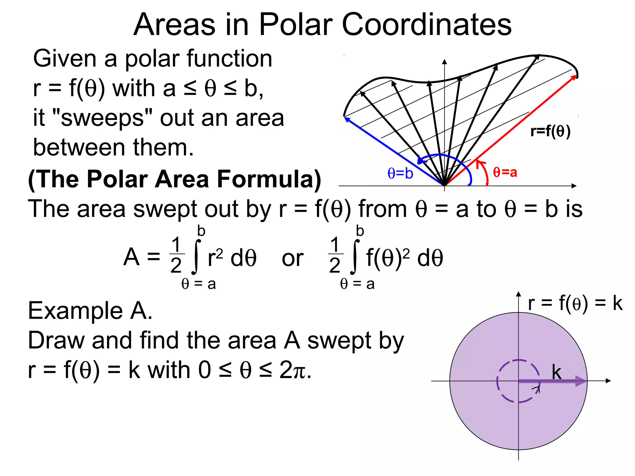 4 areas in polar coordinates | PPT