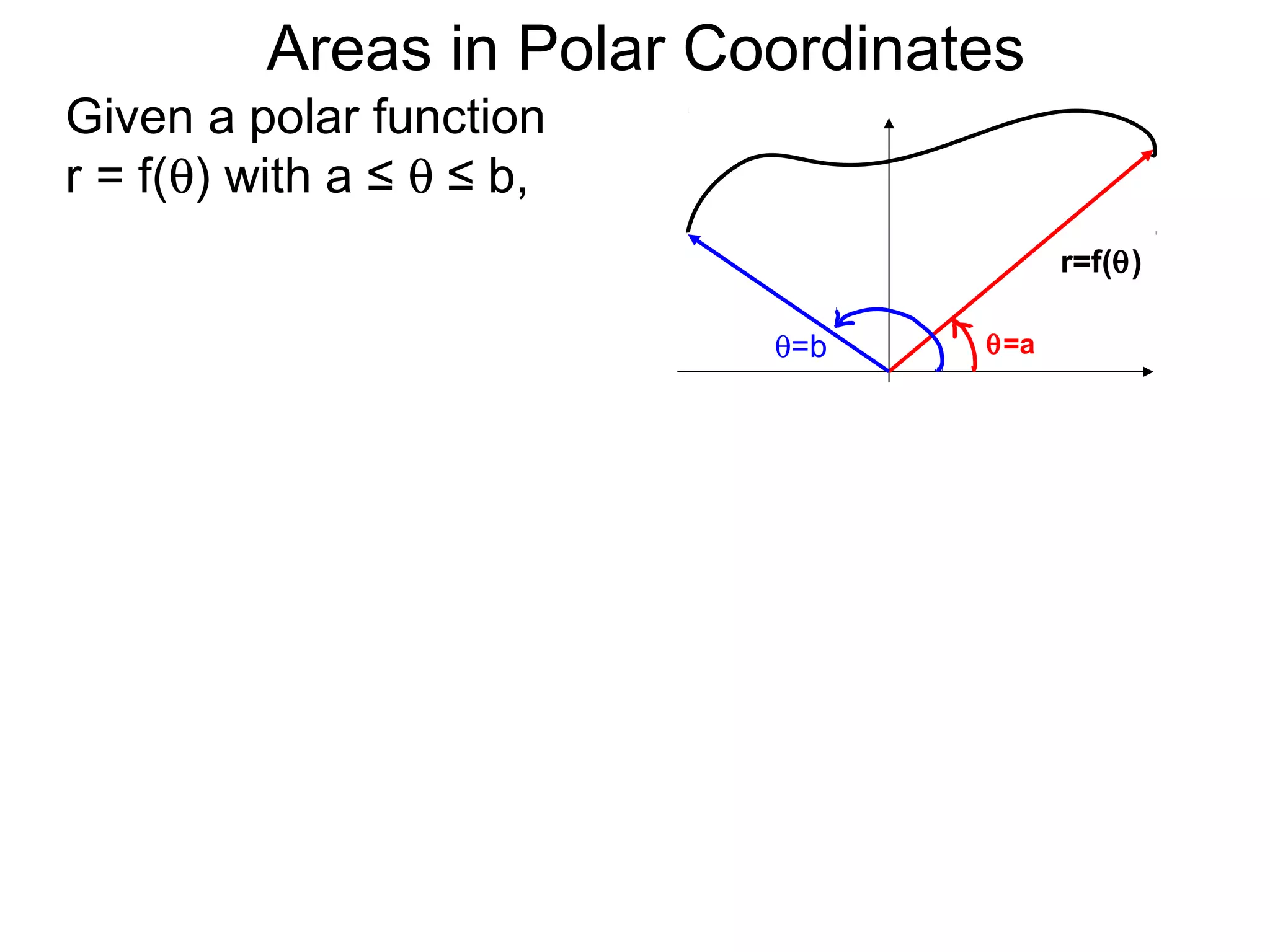 4 areas in polar coordinates | PPT