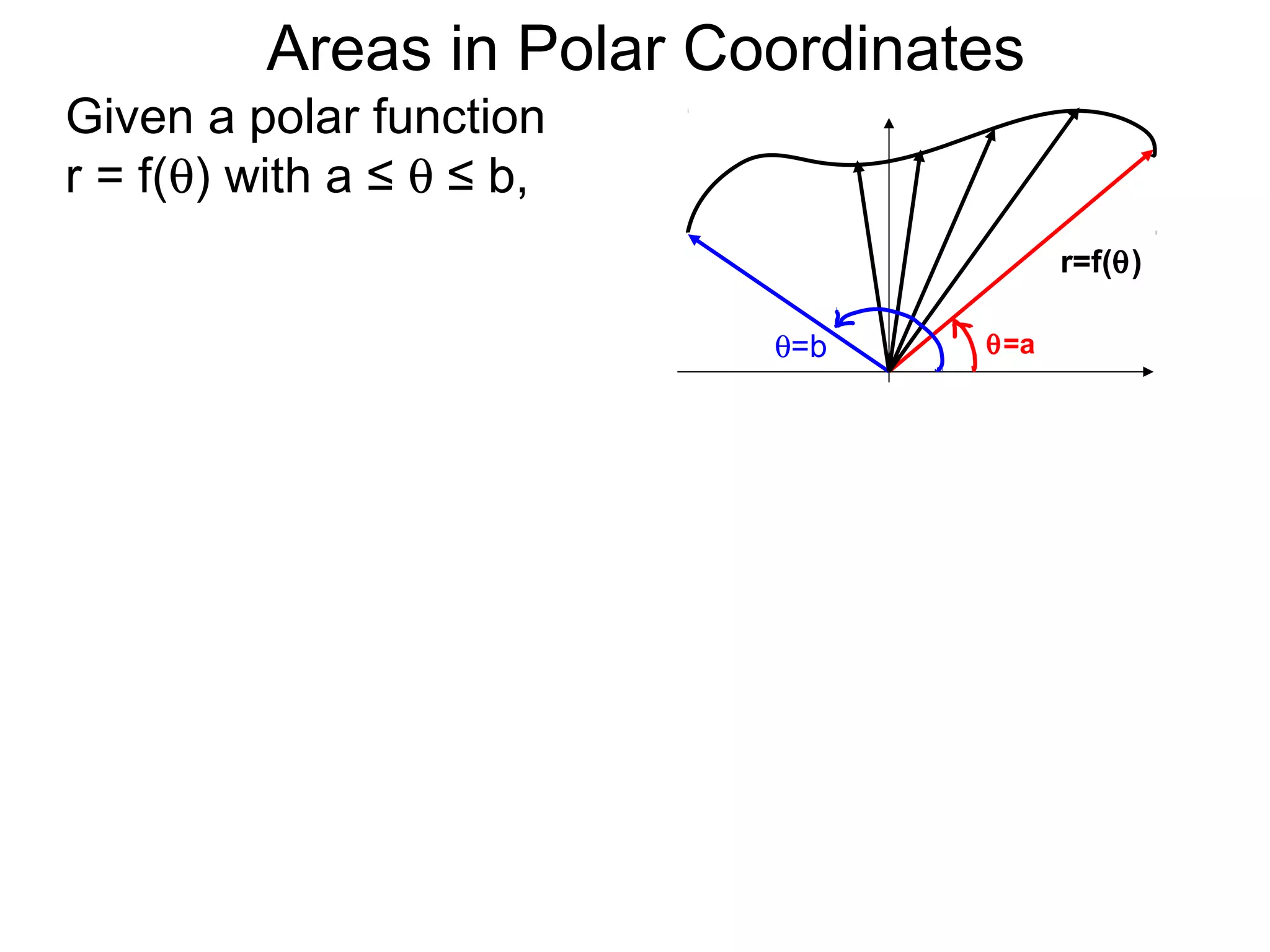 4 areas in polar coordinates | PPT