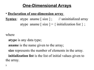 4 Array.ppt - mang 1 chieu bai giang danh cho Gv và HS tu học | PPT