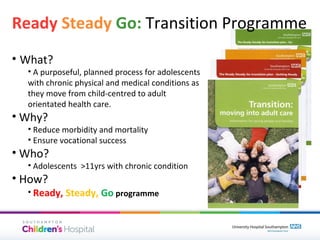 Implementing Transition - Ready Steady Go Dr Arvind Nagra | PPT