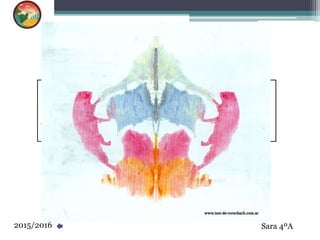 Test de Rorschach | PPTX