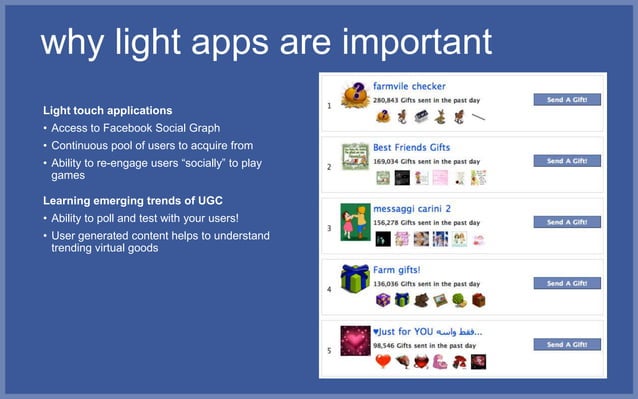 Arjun Sethi Presentation | PPTX