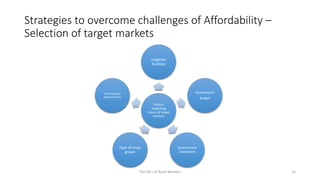 The 4A's of Rural Marketing. | PPTX