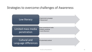 The 4A's of Rural Marketing. | PPTX