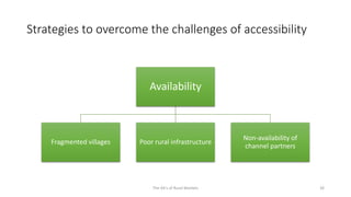 The 4A's of Rural Marketing. | PPTX
