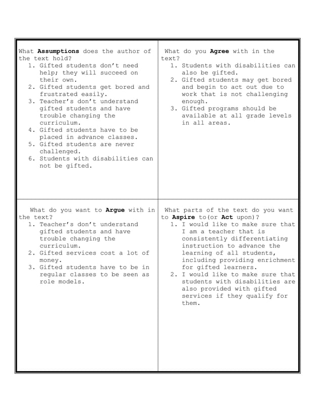 4 as protocol graphic organizer | DOC