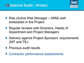 Integrated Assurance and Audit at Crossrail, 17 may 2016 | PDF