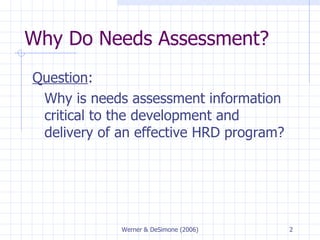 Assesment Of Human Resource Development Needs | PPT