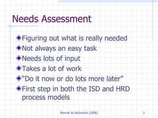 Assesment Of Human Resource Development Needs | PPT