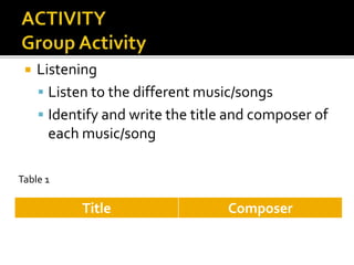 4 a’s session in grade 10 music quarter 3 | PPTX
