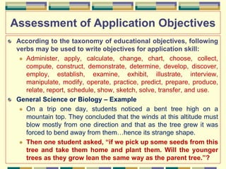 4 Assessment of Comprehension and Application (2).pdf