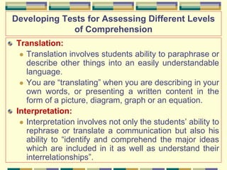 4 Assessment of Comprehension and Application (2).pdf