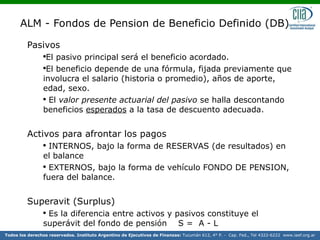4 asset&liability management | PPT