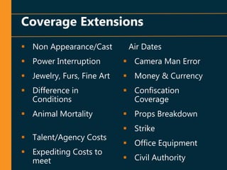 4A's Production Wrap-Up Program | PPT