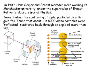 Ernest Marsden Atomic Theory