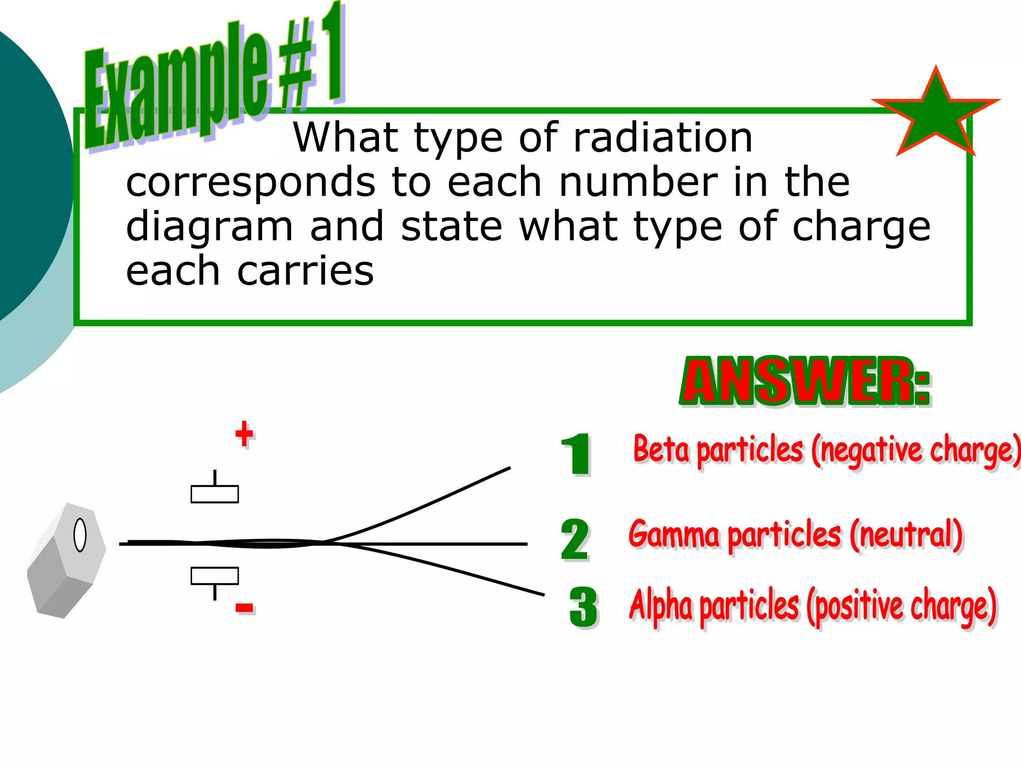 Atomic Structure Radioactivity | PPT