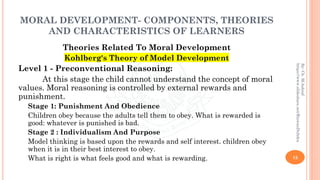 Moral Development - Components, Theories and Characteristics of ...