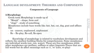 Language Development, Theories and Components | PDF