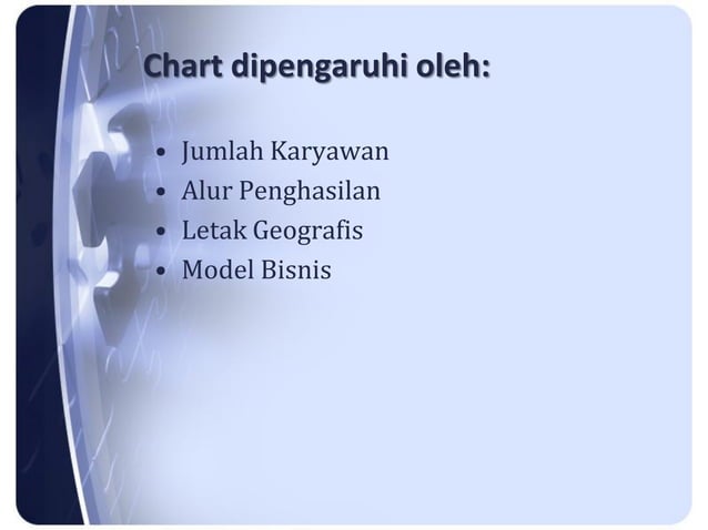 Organisational Chart (Model Struktur Organisasi) | PDF
