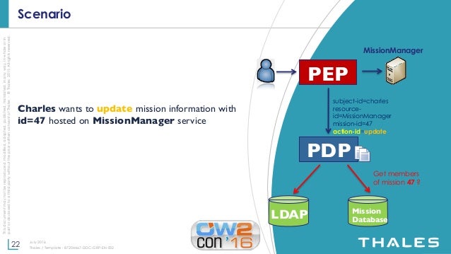 Open source access control - offnom