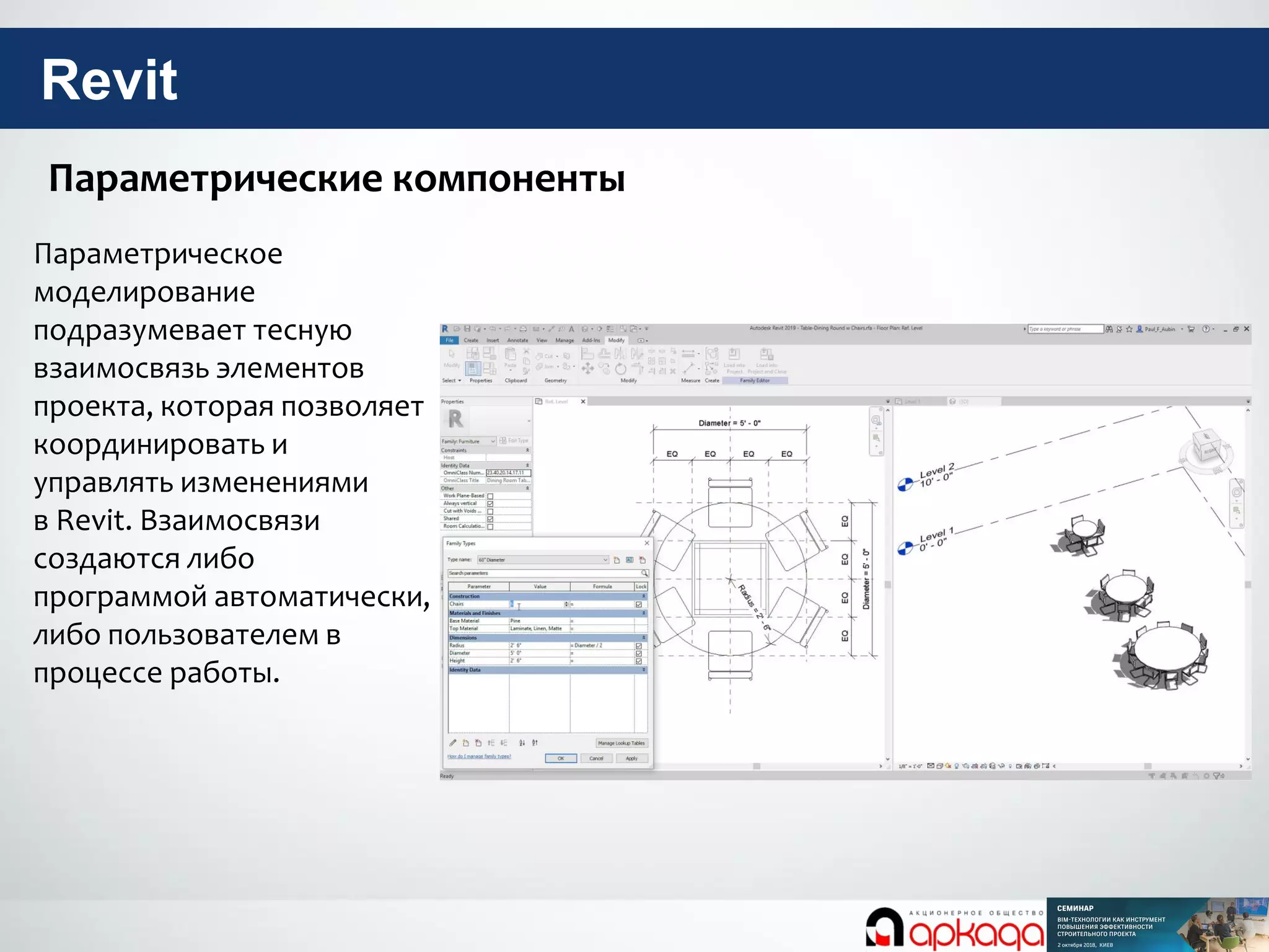 Autodesk Revit как платформа для создания BIM-моделей зданий и сооружений | PPT