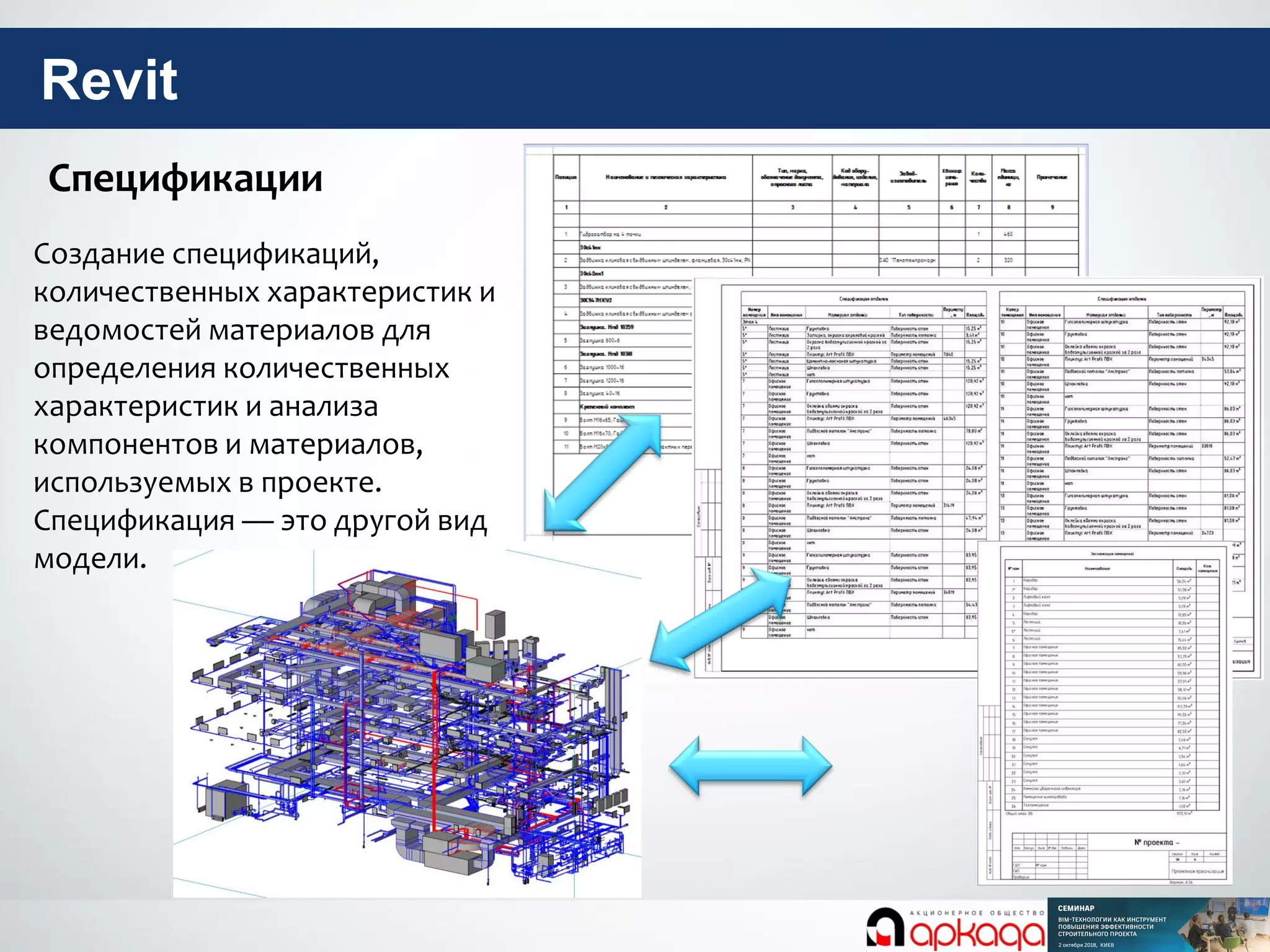 Autodesk Revit как платформа для создания BIM-моделей зданий и ...