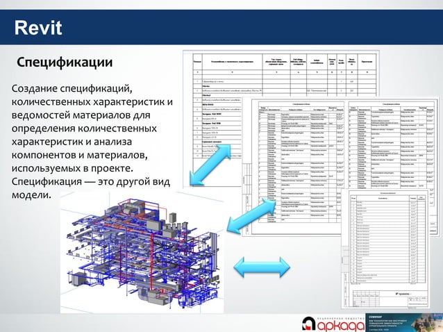 Autodesk Revit как платформа для создания BIM-моделей зданий и сооружений | PPT