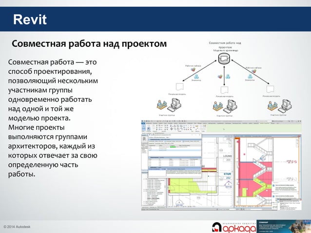 Autodesk Revit как платформа для создания BIM-моделей зданий и ...