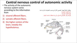 4_Autonomic_nervous_system_and_control_of_visceral_functions_lect.pptx
