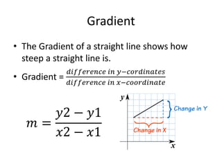 math-Graph presentation | PPTX