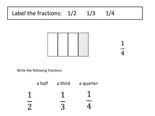 4b. write fraction | PPT