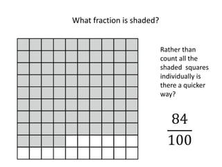 4b. write fraction | PPT