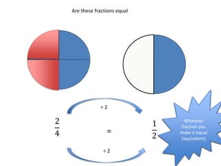 4b. write fraction | PPT