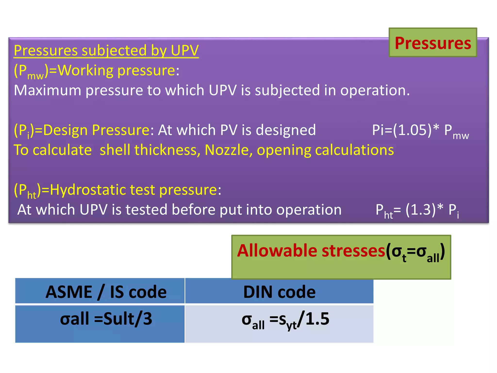 Pressure vessel | PDF