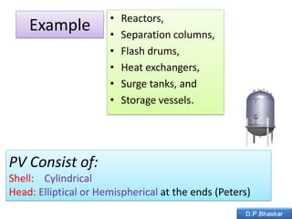 Pressure vessel | PDF