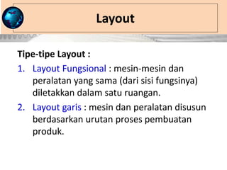PANDUAN LENGKAP "Kajian Aspek TEKNOLOGI dan Proses Produksi" _dalam ...