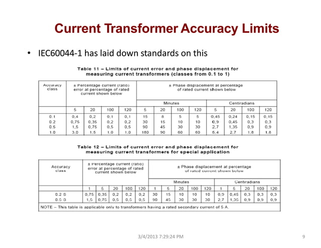 4b. INSTRUMENT TRANSFORMER SELECTION GUIDES.ppt