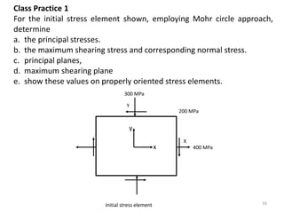 4b. Stress Transformation Equations & Mohr Circle-1.pptx